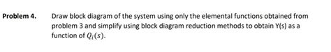Solved Draw Block Diagram Of The System Using Only The Chegg Com