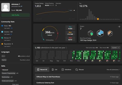 Abhishek T On Linkedin 365daychallenge Leetcode Dailycoding Cpp Cppprogramming Dsa