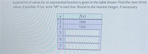 Solved A Partial List Of Values For An Exponential Function