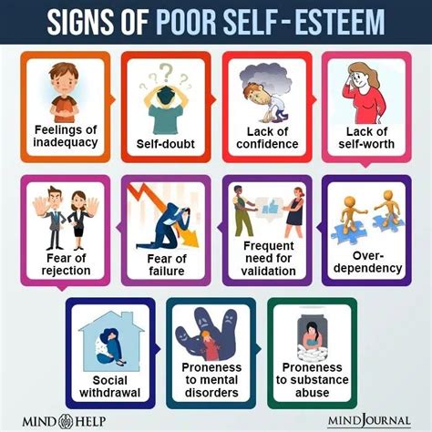 How To Overcome Low Self Esteem And Insecurities By The Minds Journal