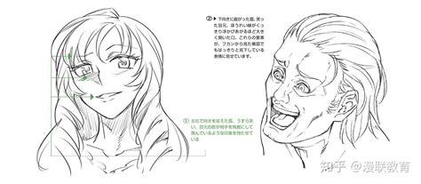 漫画表情画法之冷笑和嘲笑 知乎