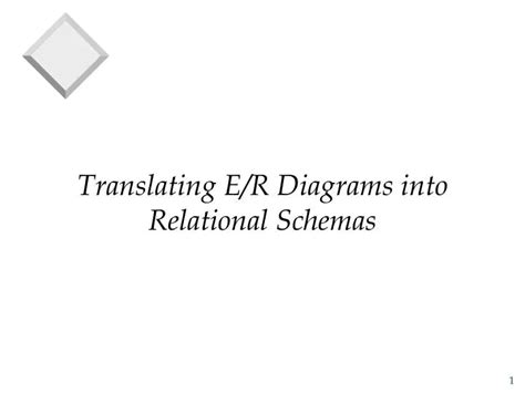 PPT Translating E R Diagrams Into Relational Schemas PowerPoint Presentation ID 1803516