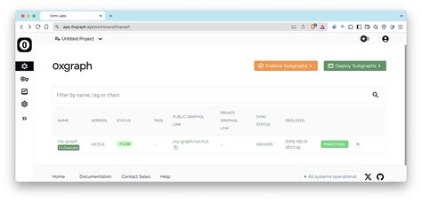 How To Deploy A Subgraph With Ormi Labs Quicknode Guides