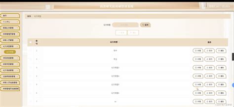 Springboot毕设项目商洛研究院科研管理系统5mv56javavuemybatismavenmysqlsprnig） Csdn博客