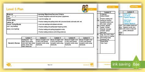 Adding Ed Lesson Plan Level 5 Week 22 Teacher Made