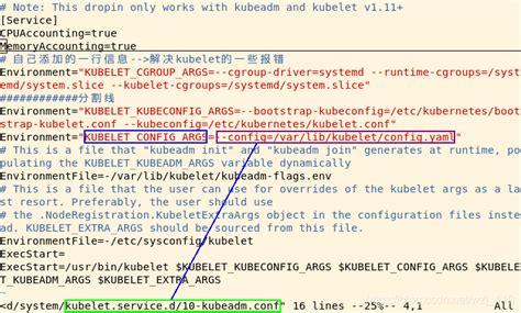Kubernetes二十一修改kubelet的启动参数registry Burst Csdn博客