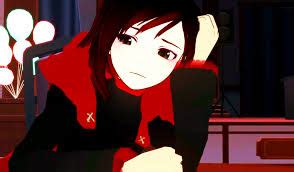 Ruby X Female Reader On RWBY Female Reader DeviantArt