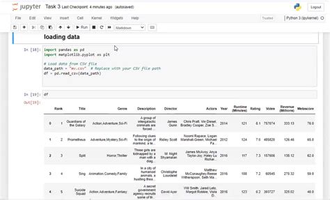 data analysis task with python srivastav ramineni posted on the topic