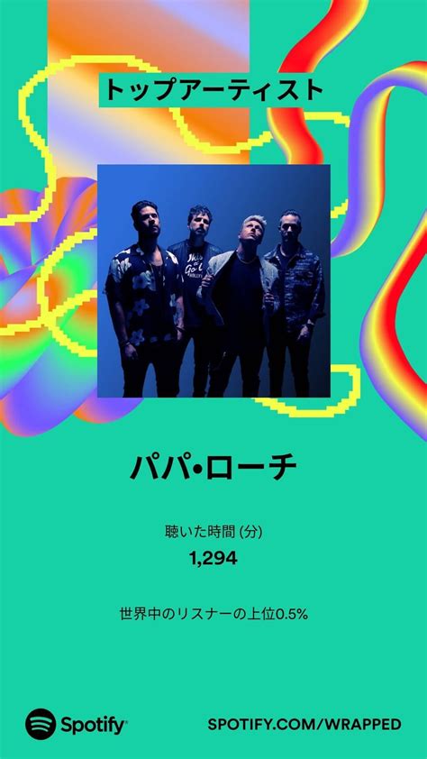 Year Of P Roach R Numetal