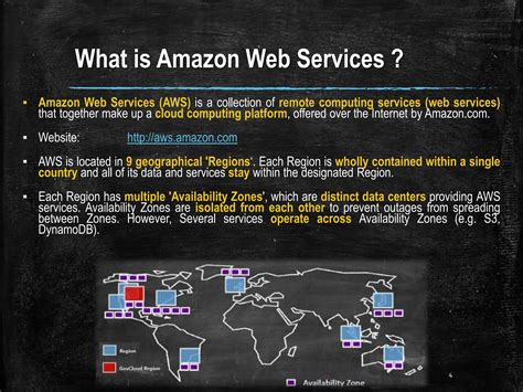 Aws Cloud Computing Internship Trainingpptx