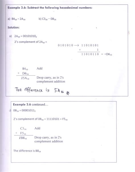 Bil Biruberry Arithmetic For Computers Addition And Subtraction