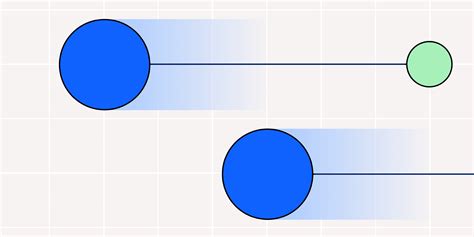 Automotive In The Ai Era Ibm