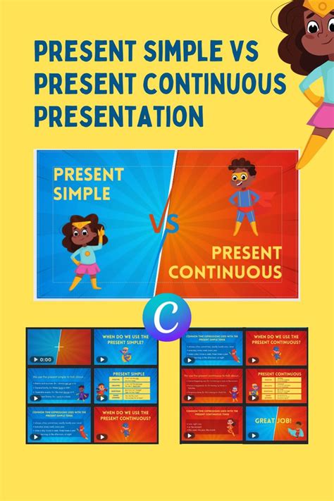 Present Simple Vs Present Continuous Powerpoint
