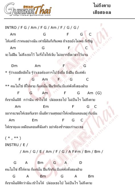 ไอเดีย คอร์ดกีตาร์ 89 รายการ ในปี 2023 คอร์ดกีตาร์ คอร์ดกีต้าร์ กีตาร์โปร่ง