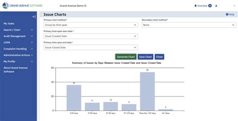 Complaint Handling Streamline Issue Resolution