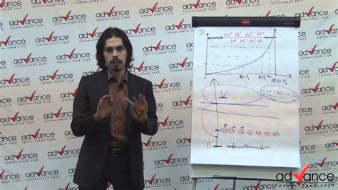 Технология постановки навыка понимания речи на слух Youtube