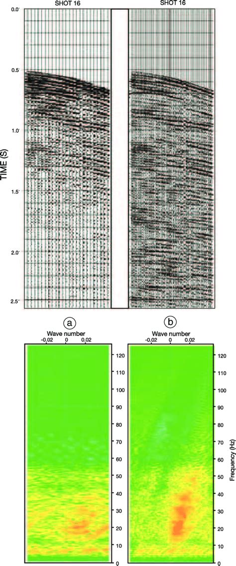 A D Raw Csp 16 Relative To Seismic Line Na12 A And Its Fk Spectrum Download Scientific
