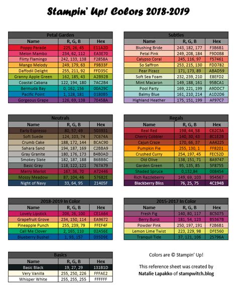 How To Find Hex Codes For Microsoft Word