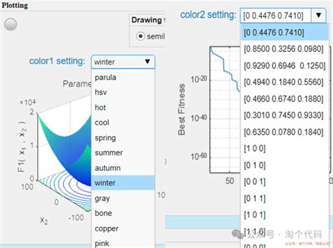 一款史上最强的智能优化算法软件，matlab App Designer开发matlab程序代码ai智能创作软件 Csdn博客