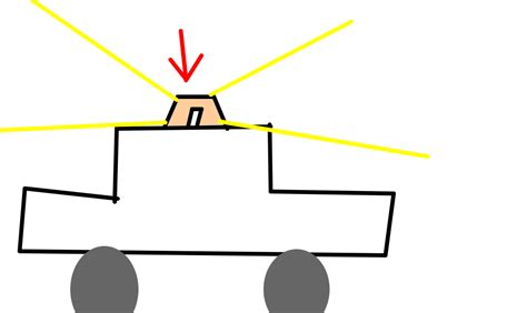 Giroflex Desenho De Promiscuous Gartic