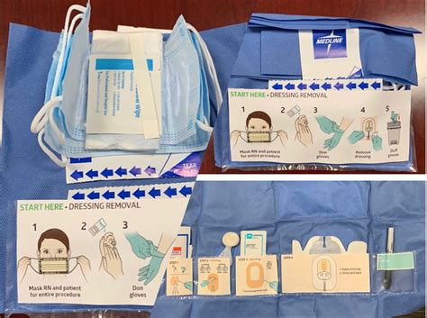 Standardization And Safety Patient Safety Systems