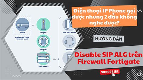 Cách Tắt Sip Alg Voip Inspection Trên Firewall Fortigate
