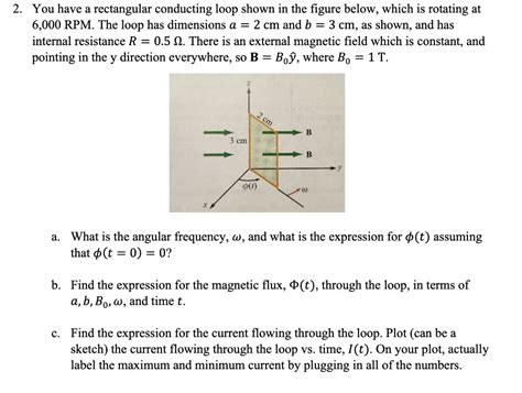 Solved You Have A Rectangular Conducting Loop Shown In The
