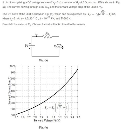 Solved A Circuit Comprising A DC Voltage Source Of V V A Chegg Com