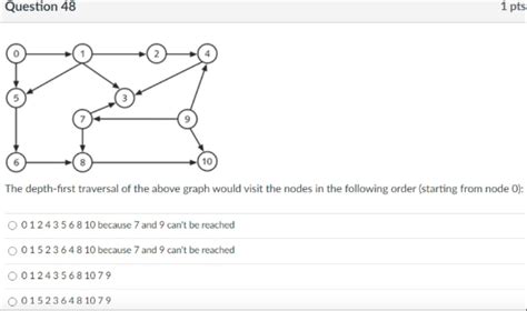 Solved Question Pts The Depth First Traversal Of Chegg