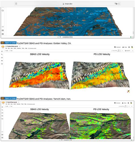 Pygmtsar Python Insar Sbas And Psi Analyses Yamchi Dam Iran By Alexey Pechnikov Medium