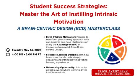 Free Masterclass Series 2