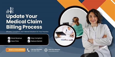 98966 Cpt Code ® Description Usage Updated Guidelines