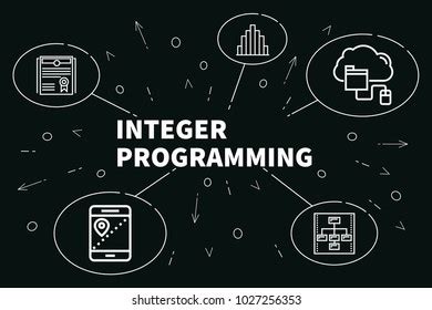 Combinatorial Optimization Images Stock Photos Vectors Shutterstock