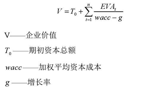 EVA指标是什么 经济增加值的计算公式及估值模型介绍 三个皮匠报告
