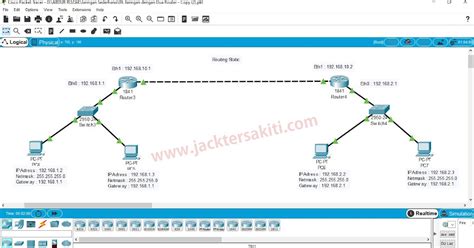 Belajar Packet Tracer 18 Cara Konfigurasi Routing Static Dengan Dua
