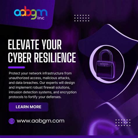 Aabgm Inc On Linkedin Cybersecurity Aabgm Digitalsafety Infosec Dataprotection…