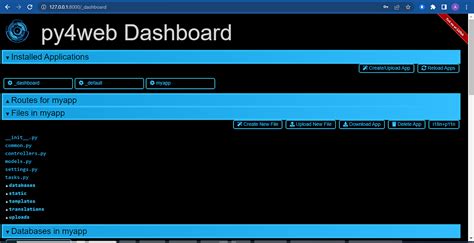 Containerizing Py4web Apps Using Docker By Ibraheem Mobolaji Abdulsalam Medium