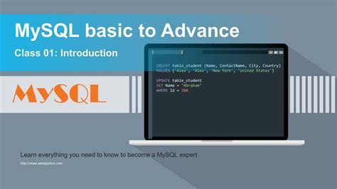 Mysql Basic To Advance Class 1 Introduction In Urdu Youtube