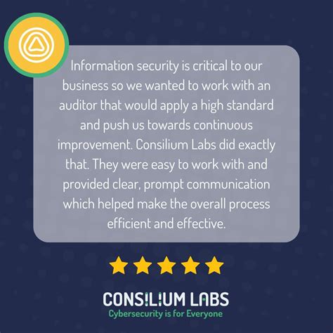 Consilium Labs On Linkedin Clientexperience Cybersecurity Infosec Dataprotection Cyberthreats…