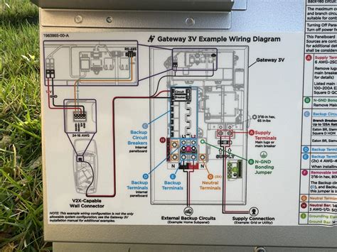 Powershare Install Completed Tesla Cybertruck Forum Cybertruck Owners Club