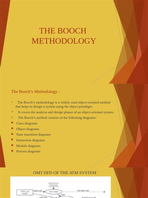 The Booch Methodology Ppt Ppt Download Pdf