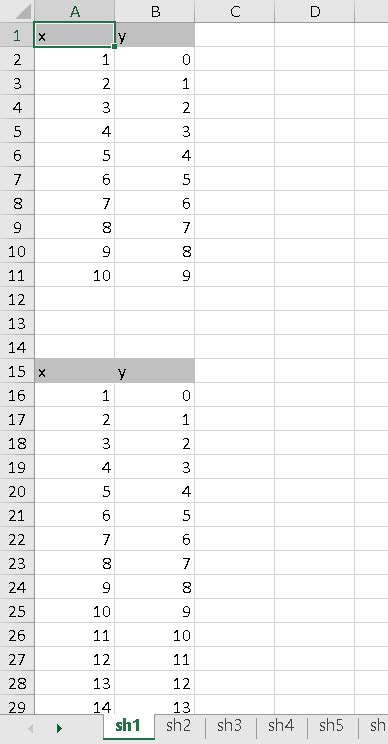 R Unformatted Excel Data Import Stack Overflow