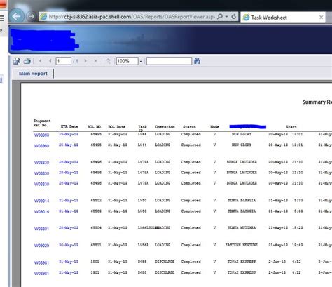 Solved Failure To Retrieve Data From The Database Vendor SAP Community