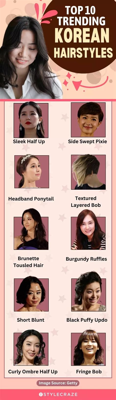 Different Korean Hairstyles For Women Korean Traditional Hairstyle