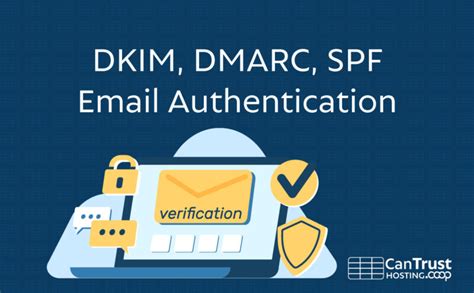 Dmarc Spf Dkim Email Authentication Cantrust Hosting Co Op