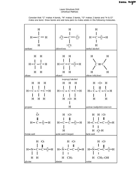 5 Lewis Structures Homework Lewis Structure Drill Shortcut Method