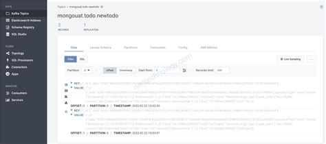 Kafka Connect Streaming The Data Of Mongodb Through Kafka Connect