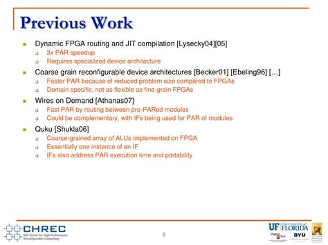 Ppt Intermediate Fabrics Virtual Fpga Architectures For Circuit