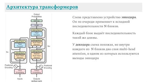 Методы автоматической обработки текста презентация онлайн