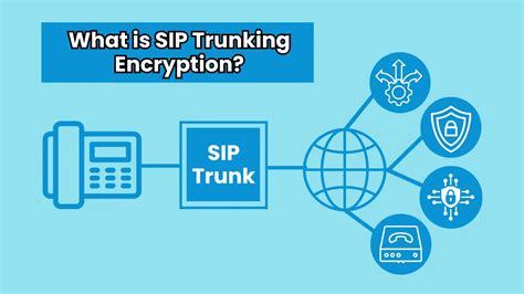 Secure Your Calls With Sip Trunking Encryption Today Acepeak